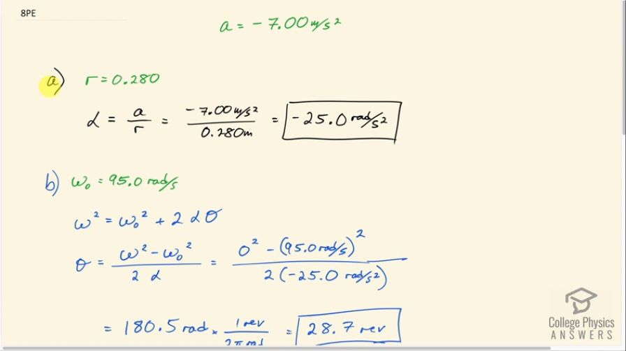 Angular Acceleration Formula Without Time Angular Acceleration Formula Without Time